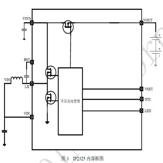 英集芯IP2325电路原理图5V输入8V1.2A输出双节锂电池充电管理升压芯片 - 充电管理ic