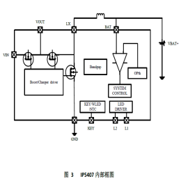 英集芯IP5407带NTC温度检测功能5V2.4A移动电源三合一IC - 移动电源ic